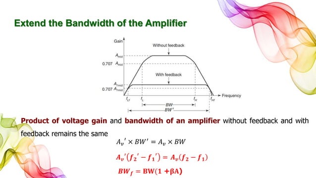 Feedback Amplifiers & Operational Amplifiers (OPAMP) | PPTX | Computer Networking | Computing