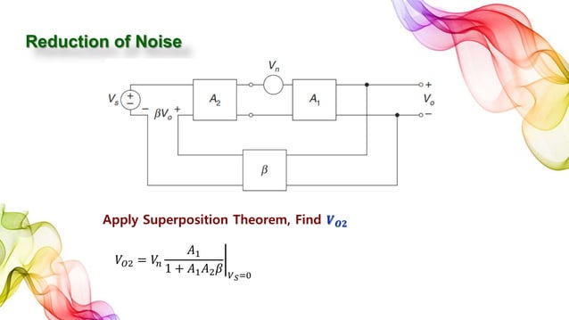 Feedback Amplifiers & Operational Amplifiers (OPAMP) | PPTX | Computer ...