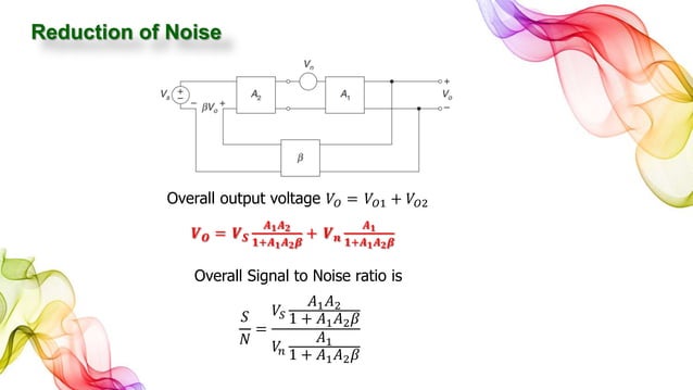 Feedback Amplifiers & Operational Amplifiers (OPAMP) | PPTX | Computer Networking | Computing