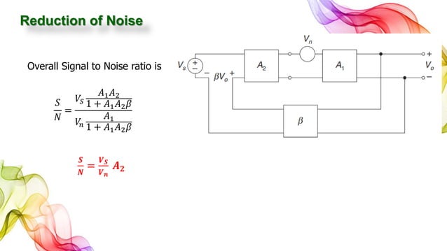 Feedback Amplifiers & Operational Amplifiers (OPAMP) | PPTX | Computer ...