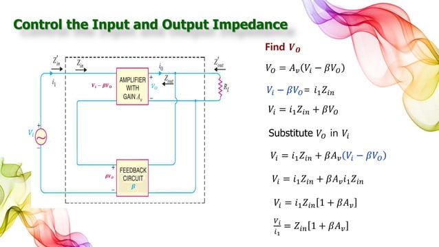 Feedback Amplifiers & Operational Amplifiers (OPAMP) | PPTX | Computer ...