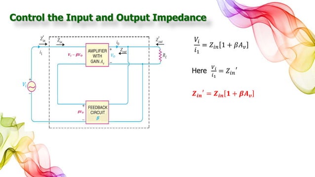 Feedback Amplifiers & Operational Amplifiers (OPAMP) | PPTX | Computer Networking | Computing