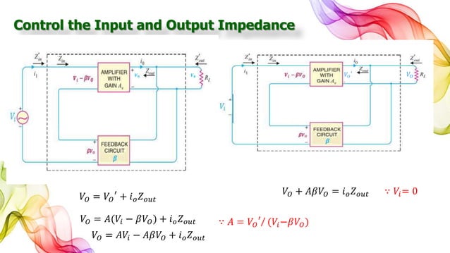 Feedback Amplifiers & Operational Amplifiers (OPAMP) | PPTX | Computer Networking | Computing