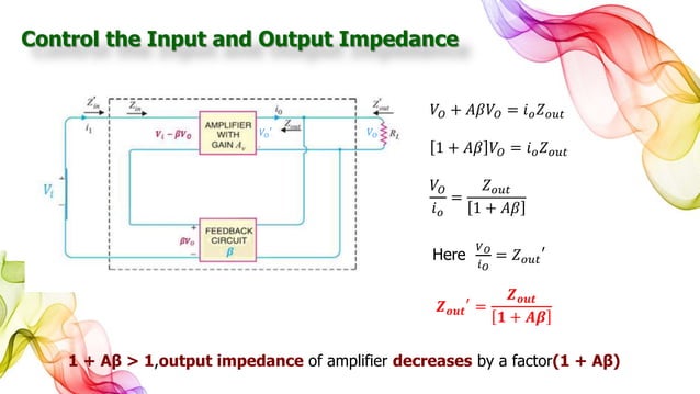 Feedback Amplifiers & Operational Amplifiers (OPAMP) | PPTX | Computer ...