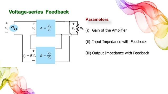 Feedback Amplifiers & Operational Amplifiers (OPAMP) | PPTX | Computer ...