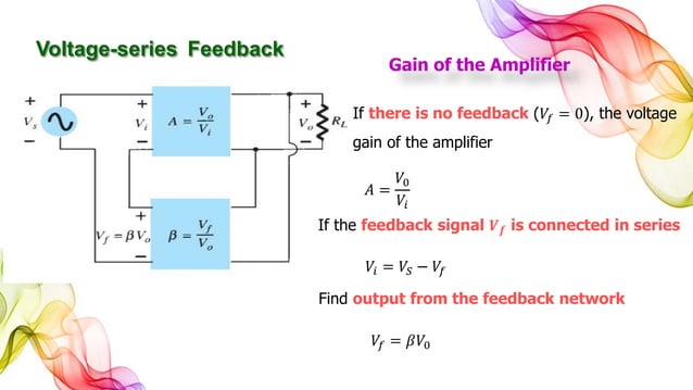 Feedback Amplifiers & Operational Amplifiers (OPAMP) | PPTX | Computer ...