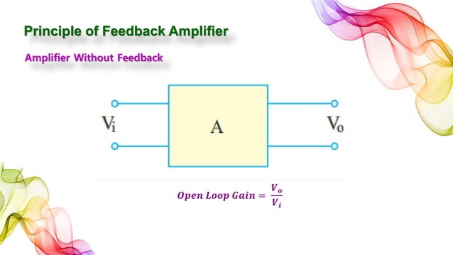 Feedback Amplifiers & Operational Amplifiers (OPAMP) | PPTX | Computer ...