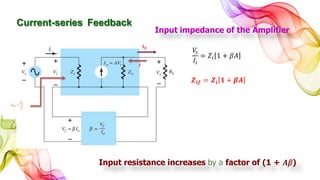Feedback Amplifiers & Operational Amplifiers (OPAMP) | PPTX