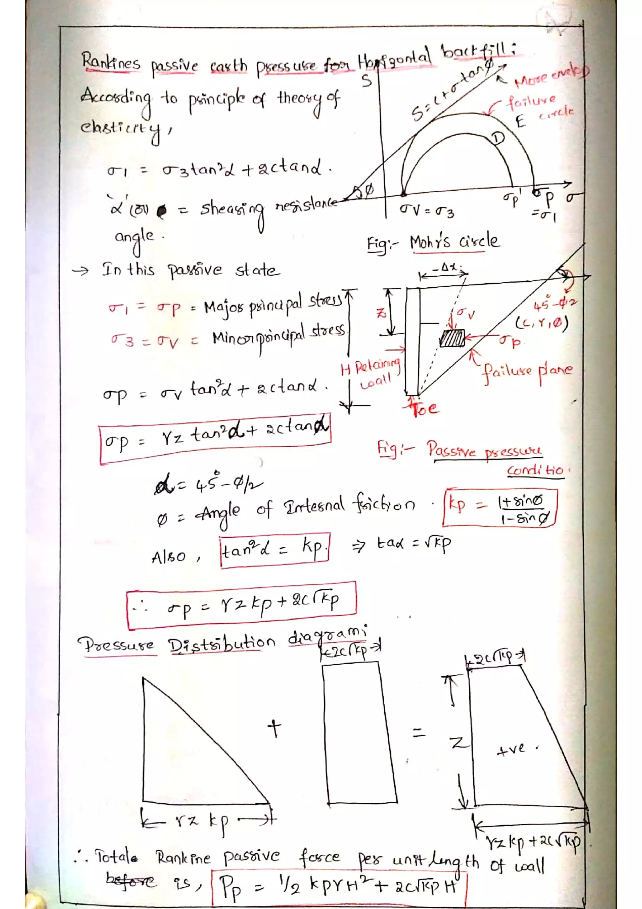 Earth Pressure Theories and Retaining Walls Hand written Notes | PDF