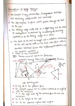 Earth Pressure Theories and Retaining Walls Hand written Notes | PDF