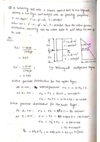 Earth Pressure Theories and Retaining Walls Hand written Notes | PDF