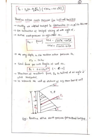 Earth Pressure Theories and Retaining Walls Hand written Notes | PDF