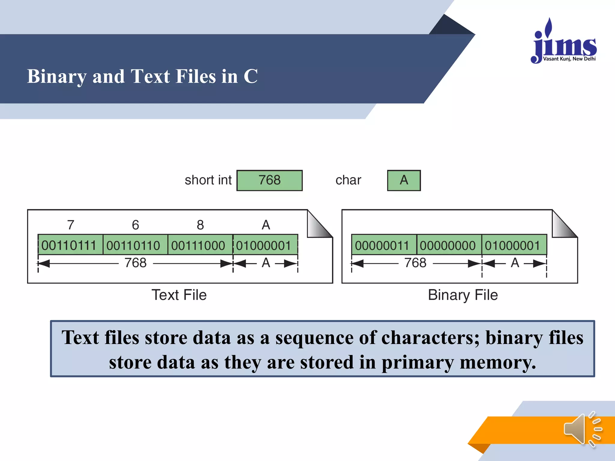 File Handling in C Part I | PPT