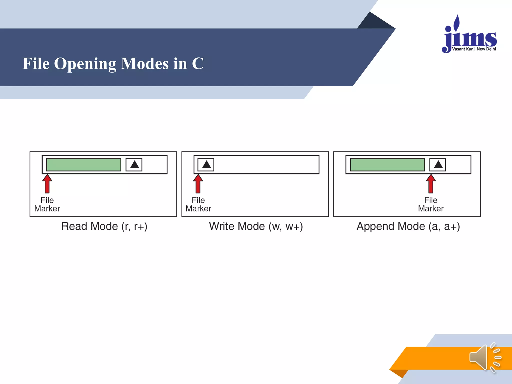 File Handling in C Part I | PPT