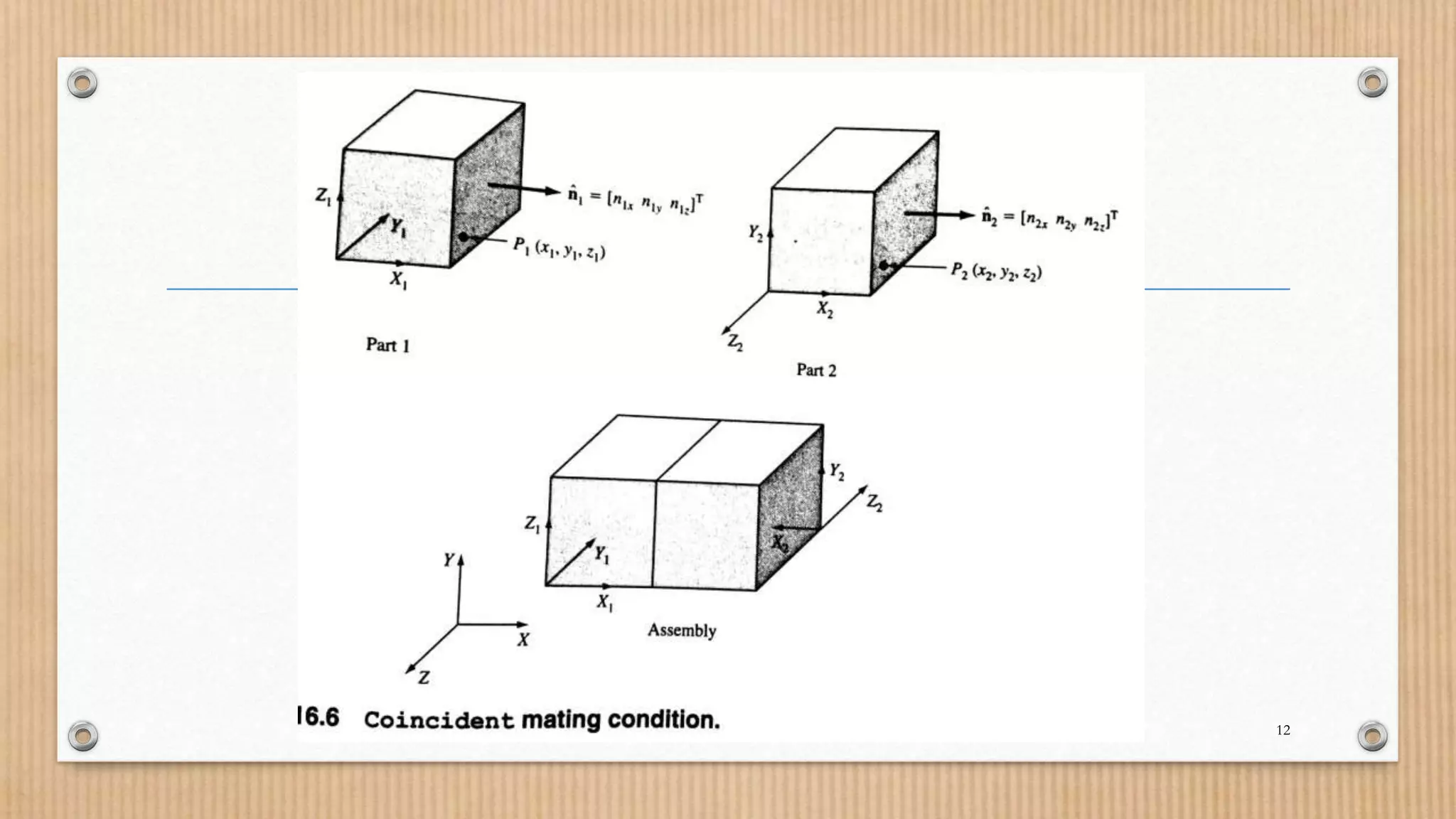 Assembly of Parts | PPTX