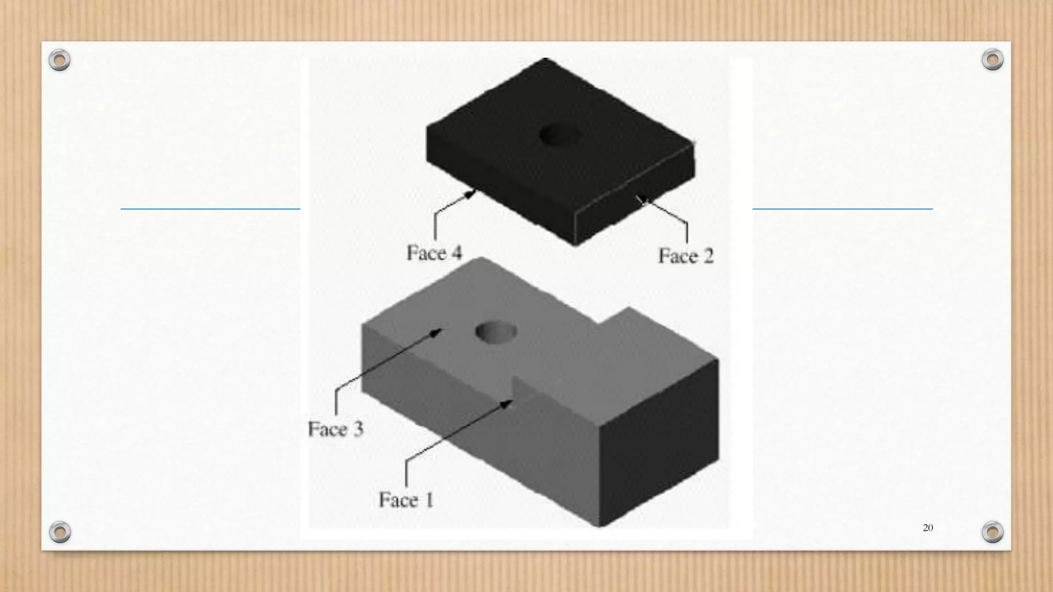 Assembly of Parts | PPTX