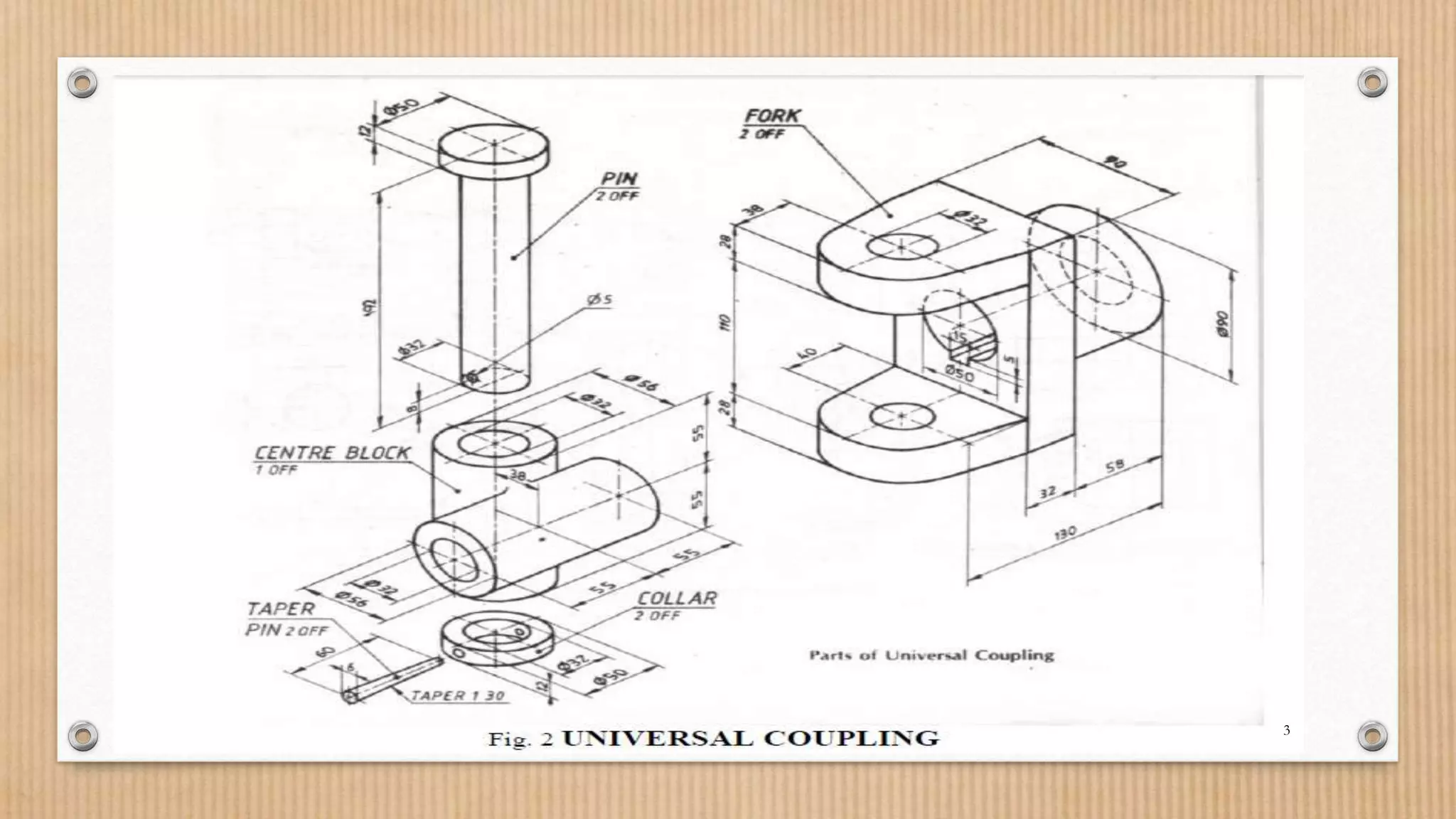 Assembly of Parts | PPTX