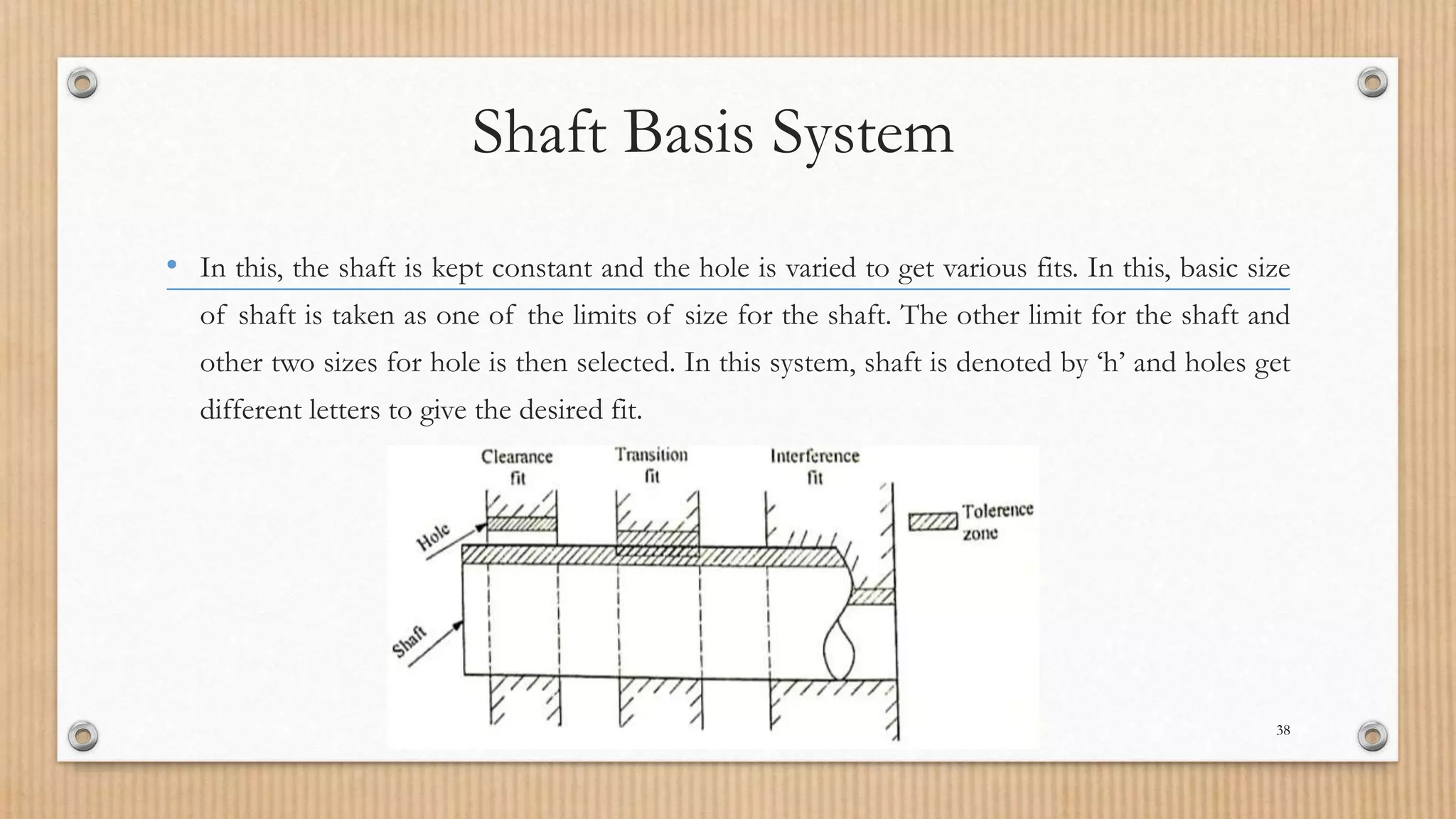 Assembly of Parts | PPTX
