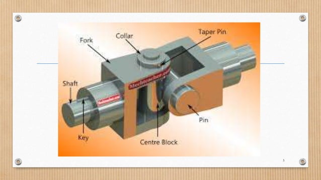 Assembly of Parts | PPTX