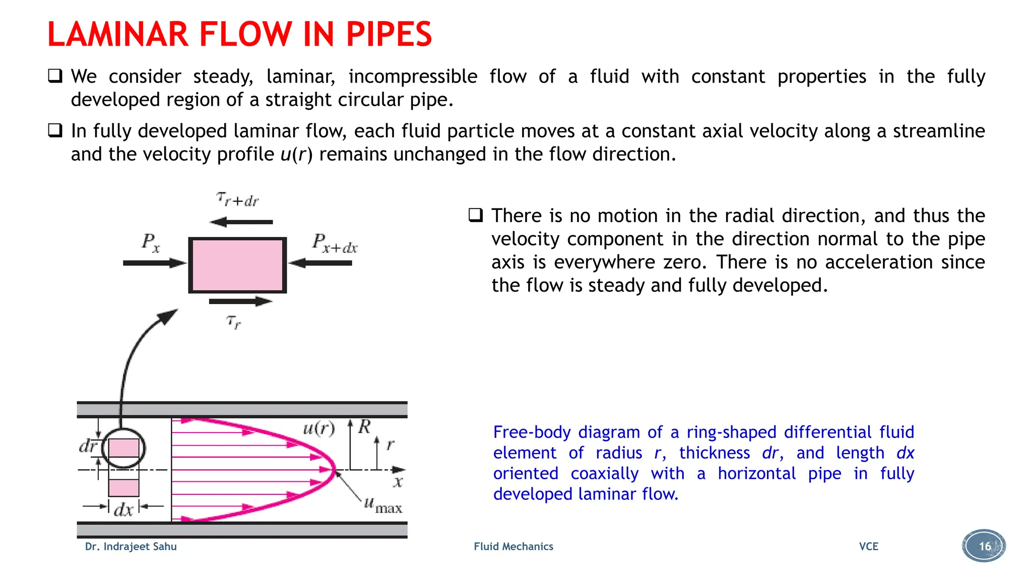 Flow Through Pipe: the analysis of fluid flow within pipes | PPTX
