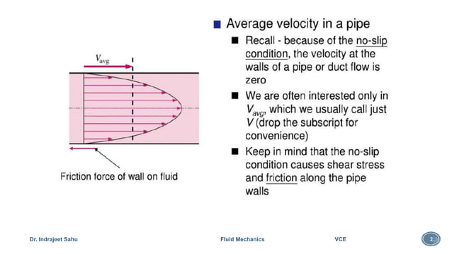 Flow Through Pipe: the analysis of fluid flow within pipes | PPTX
