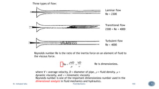 Flow Through Pipe: the analysis of fluid flow within pipes | PPTX