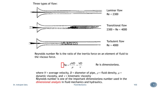 Flow Through Pipe: the analysis of fluid flow within pipes | PPTX