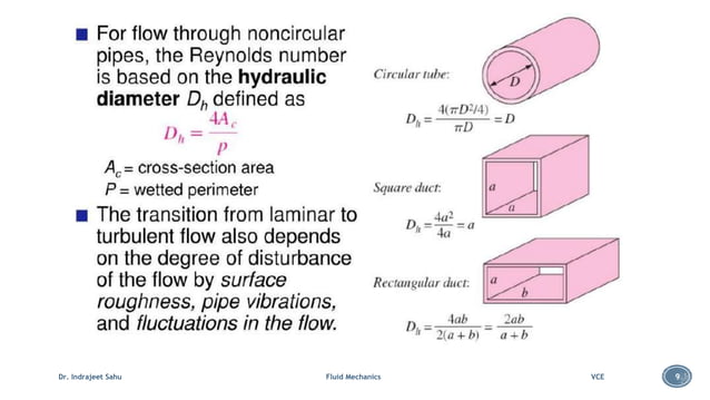 Flow Through Pipe: the analysis of fluid flow within pipes | PPTX