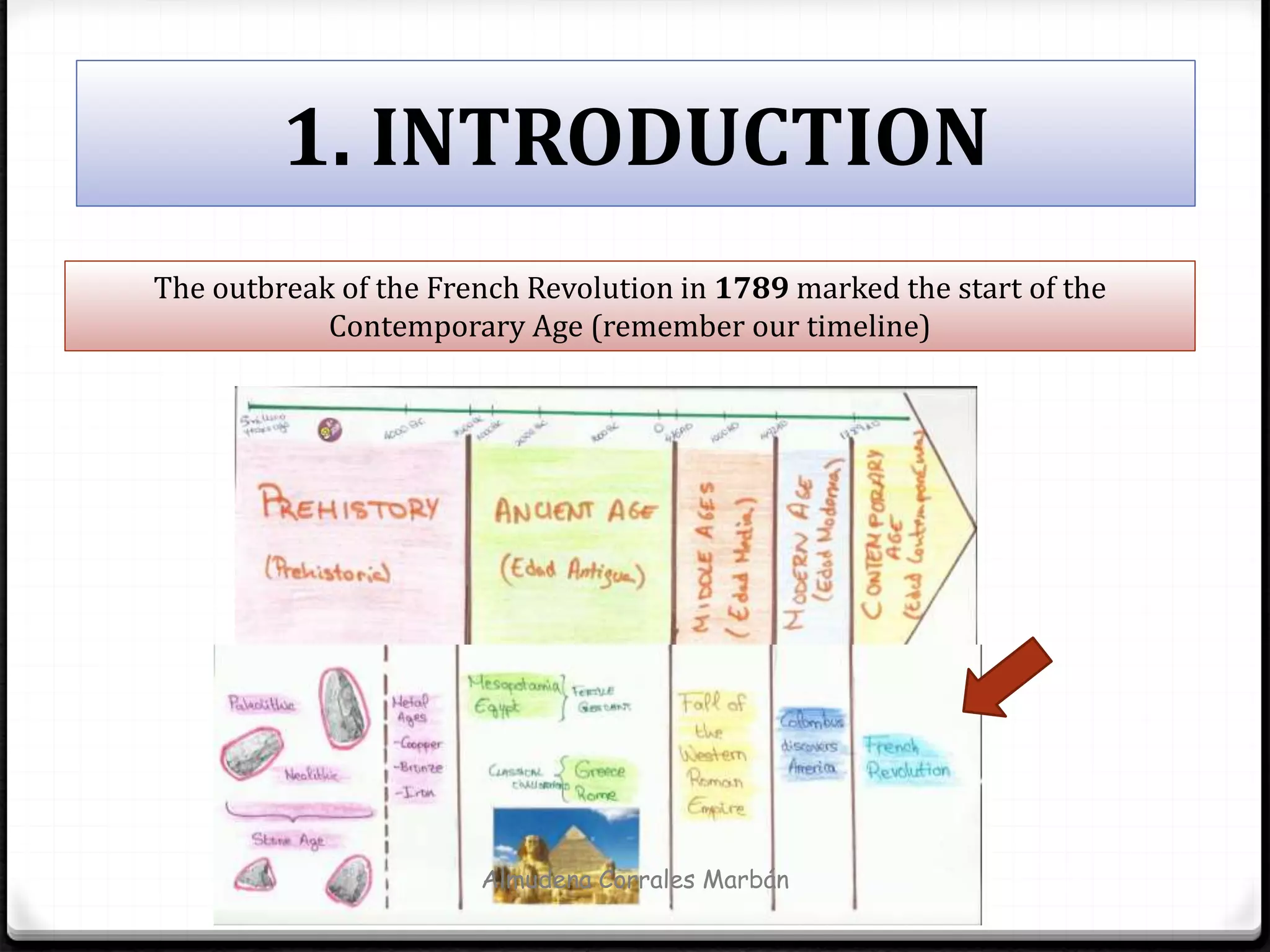 Unit 4 French Revolution and Napoleon Empire | PPTX | Economy ...
