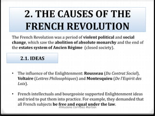 Unit 4 French Revolution and Napoleon Empire | PPTX