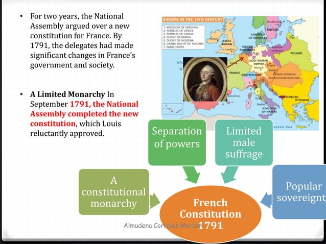 Unit 4 French Revolution and Napoleon Empire | PPT