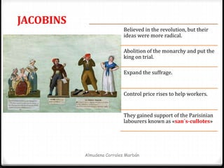 Unit 4 French Revolution and Napoleon Empire | PPTX