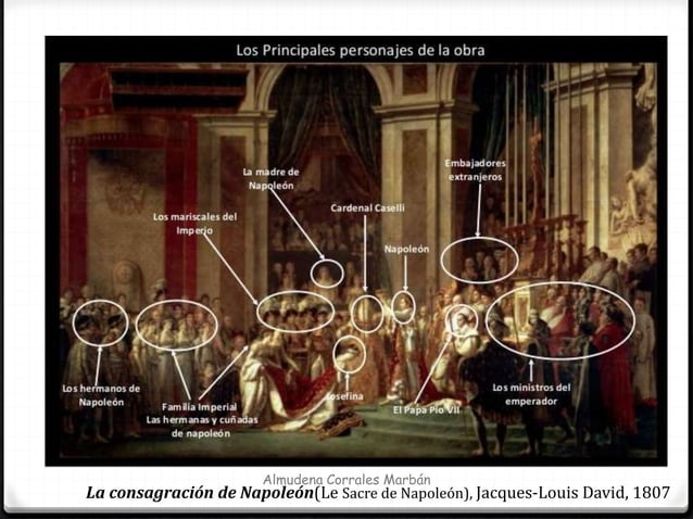 Unit 4 French Revolution and Napoleon Empire | PPT