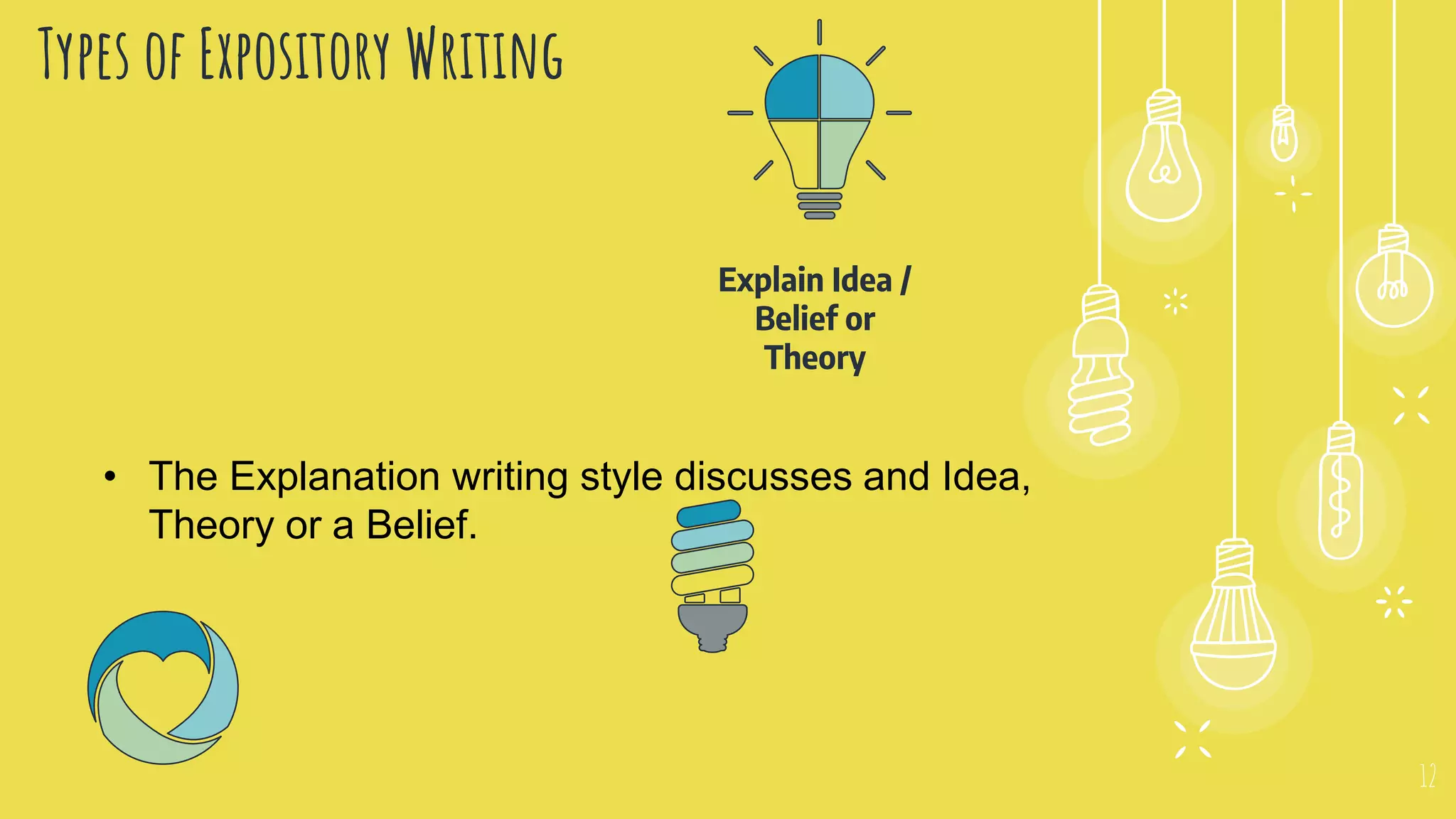 types of writing | PDF