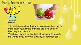 types of writing | PDF