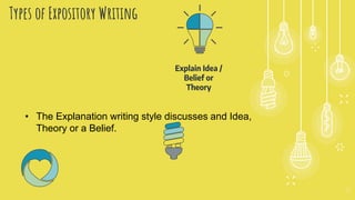 types of writing | PDF