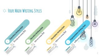 types of writing | PDF