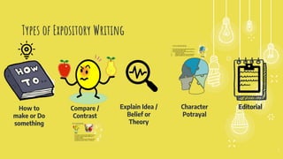 types of writing | PDF