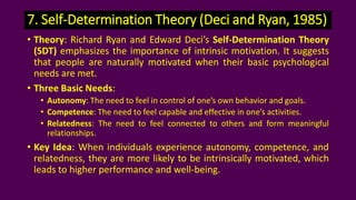 Unit 4 Fundamentals of Management organisation behaviour | PDF