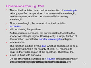 Unit 4 FUNDAMENTALS OF THERMAL RADIATION 23-3-21.pptx