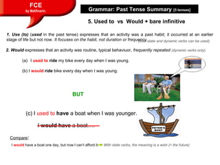 Unit 4 Grammar Contents | PPT