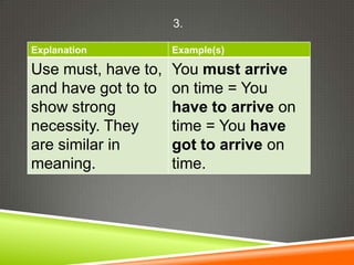 Unit 4 grammar notes | PPTX