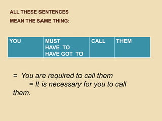 Unit 4 grammar presentation | PPTX