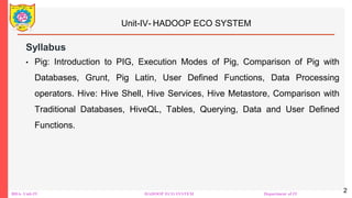 HADOOP ECO SYSTEM Pig: Introduction to PIG, Execution Modes of Pig, Comparison of Pig with ...