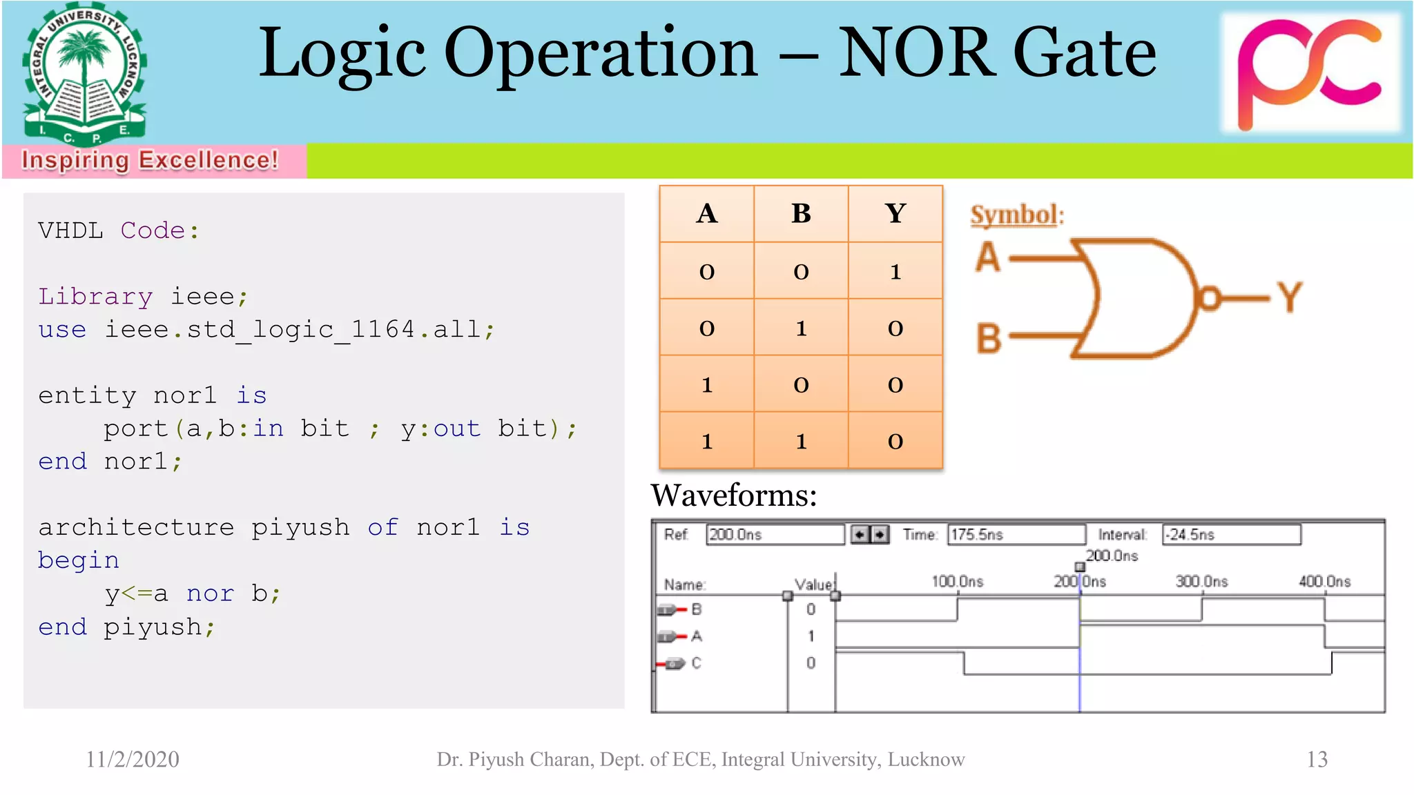 Unit 4 Hardware Description Languages | PDF | Programming Languages | Computing