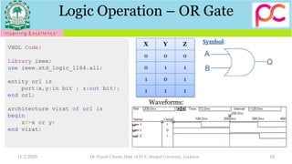 Unit 4 Hardware Description Languages | PDF | Programming Languages | Computing