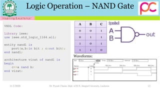 Unit 4 Hardware Description Languages | PDF | Programming Languages ...