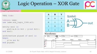 Unit 4 Hardware Description Languages | PDF | Programming Languages ...