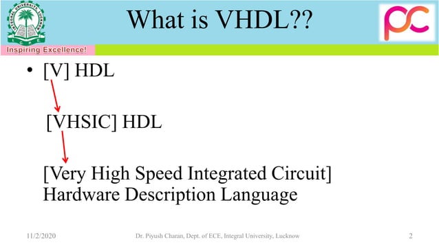 Unit 4 Hardware Description Languages | PDF | Programming Languages | Computing