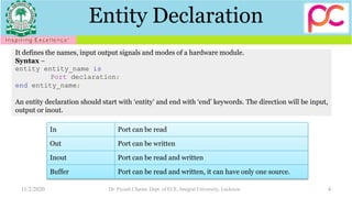 Unit 4 Hardware Description Languages | PDF | Programming Languages | Computing